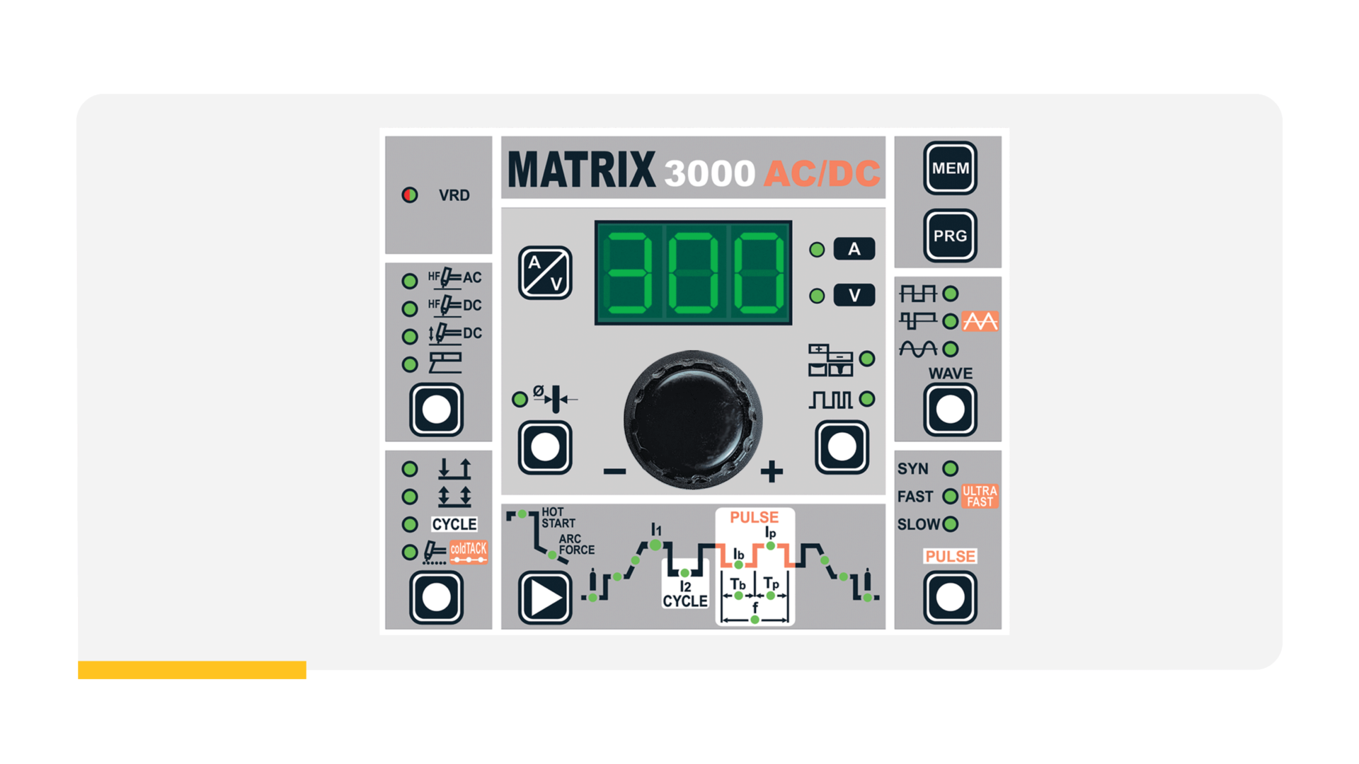 MATRIX AC/DC: The perfect solution for ac/dc tig