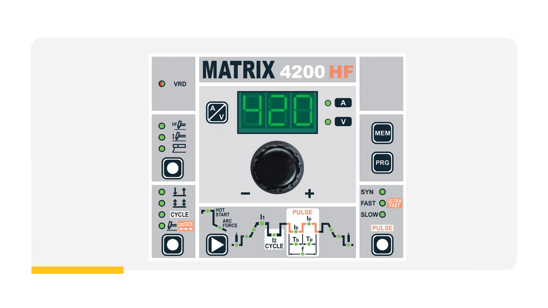 MATRIX HF: The perfect solution for dc tig