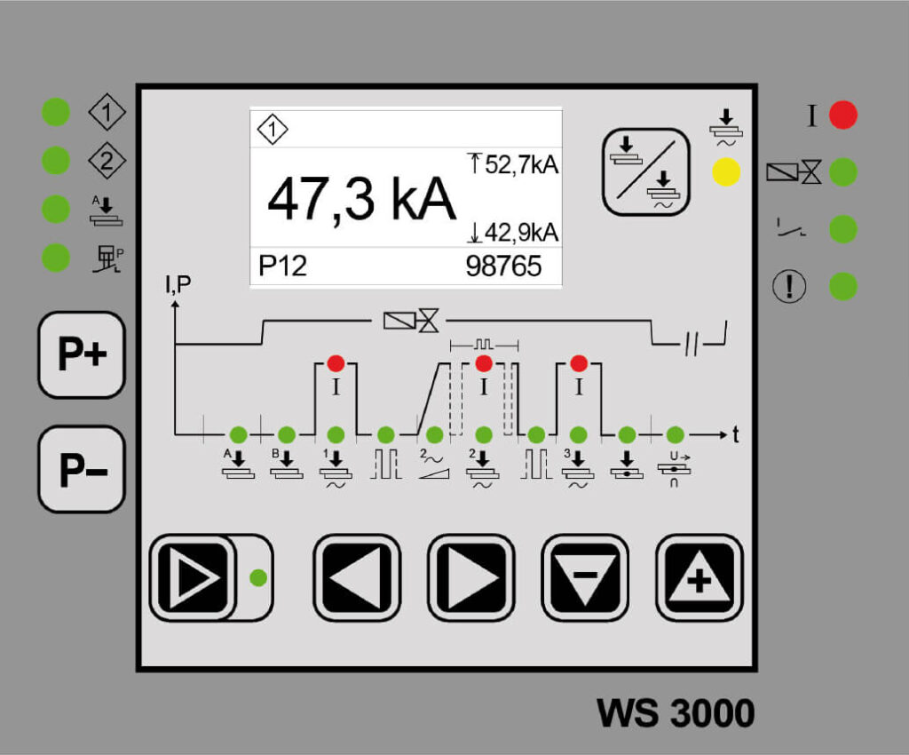 WS 3000 AC | CEA Welding