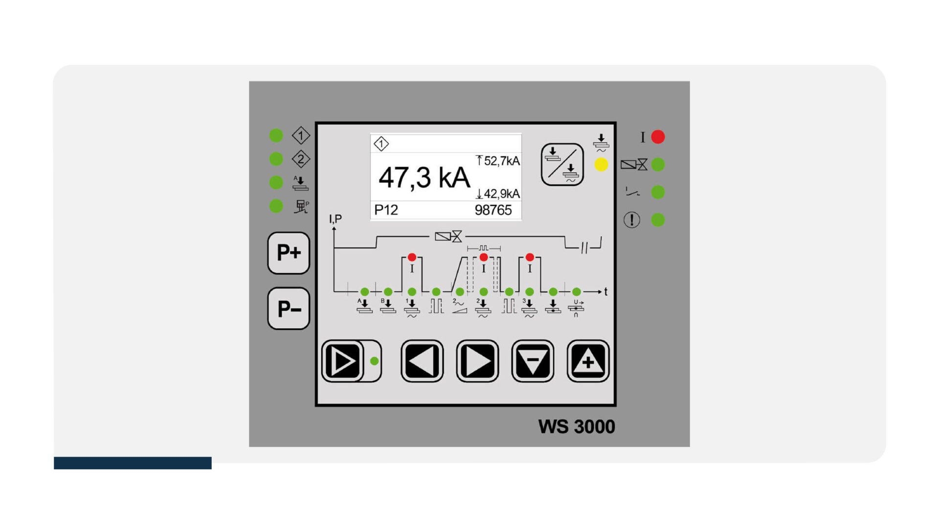 WS 3000 AC | CEA Welding