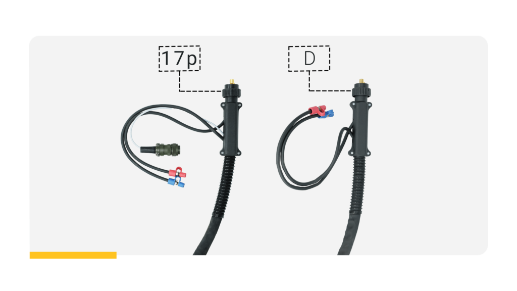 CEA DIGITORCH DX/DXH: CEA mig-mag torch range