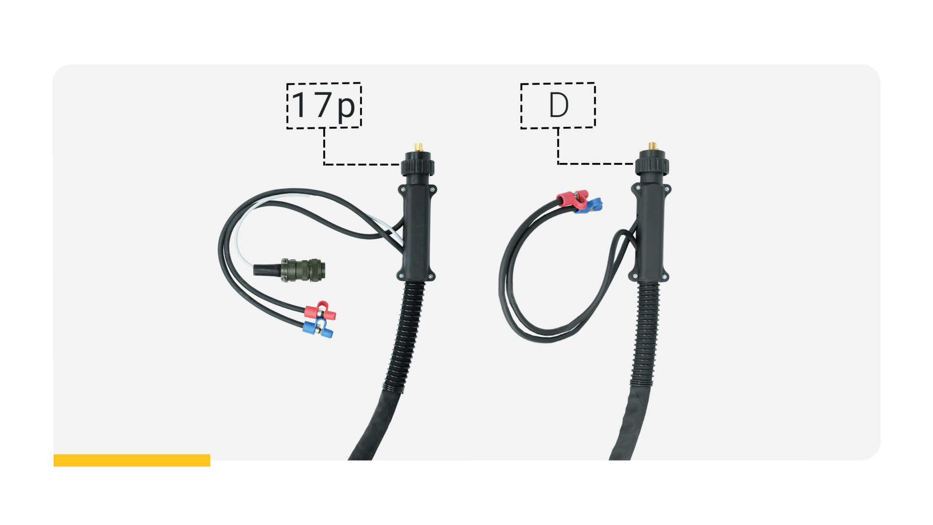 CEA DIGITORCH DX/DXH: CEA mig-mag torch range